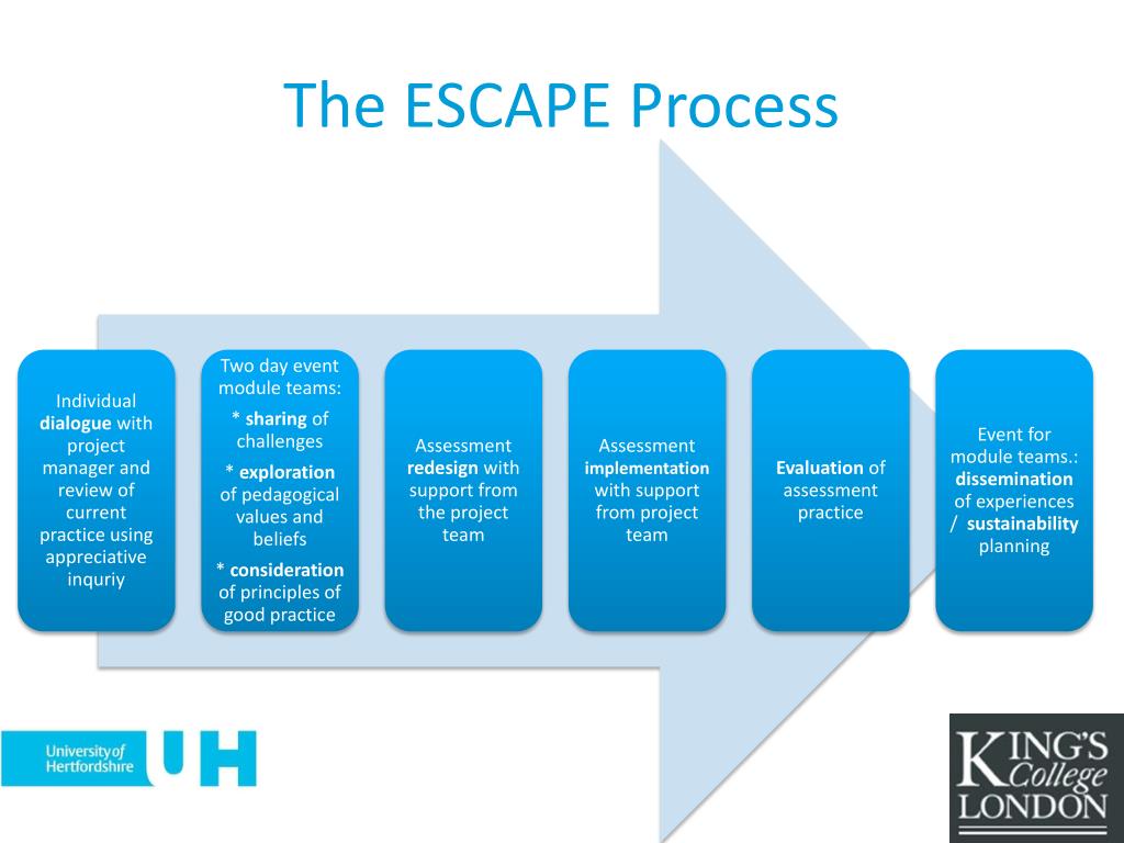 PPT - Dr Helen Barefoot University of Hertfordshire Professor Mark ...