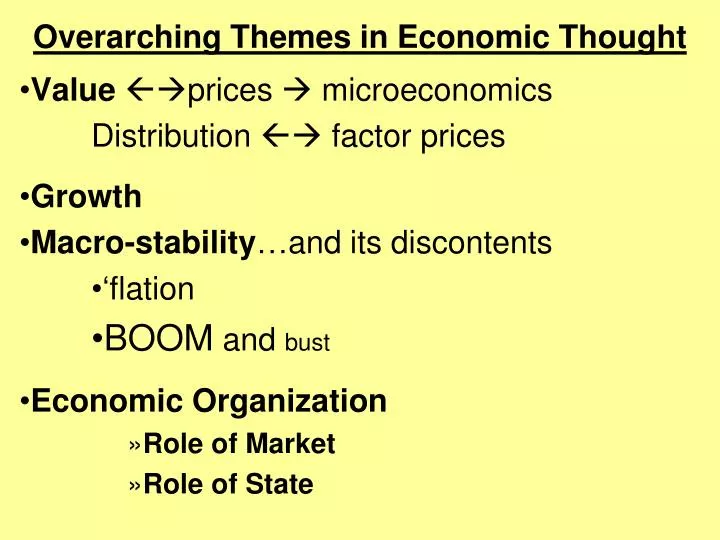 PPT - Overarching Themes in Economic Thought PowerPoint Presentation ...
