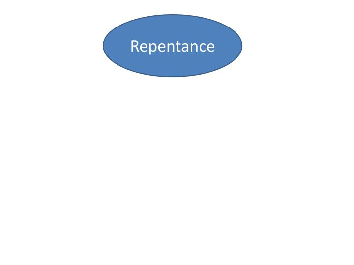 PPT - Lesson 10: Repentance PowerPoint Presentation - ID:2443601