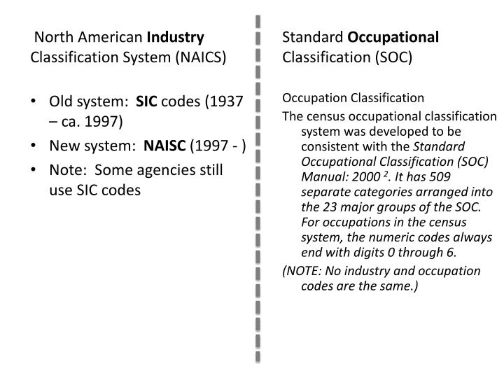 PPT - Occupation PowerPoint Presentation - ID:2443671