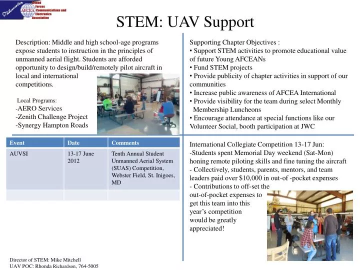 PPT - STEM: UAV Support PowerPoint Presentation, free download - ID:2443684