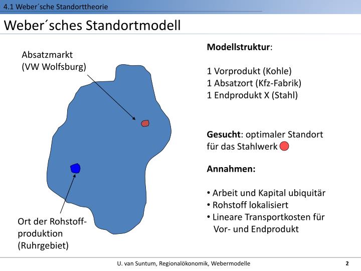 PPT - 4. Weber´sche Standorttheorie PowerPoint Presentation - ID:2443701