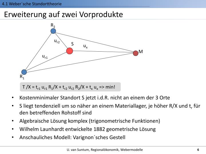 PPT - 4. Weber´sche Standorttheorie PowerPoint Presentation - ID:2443701