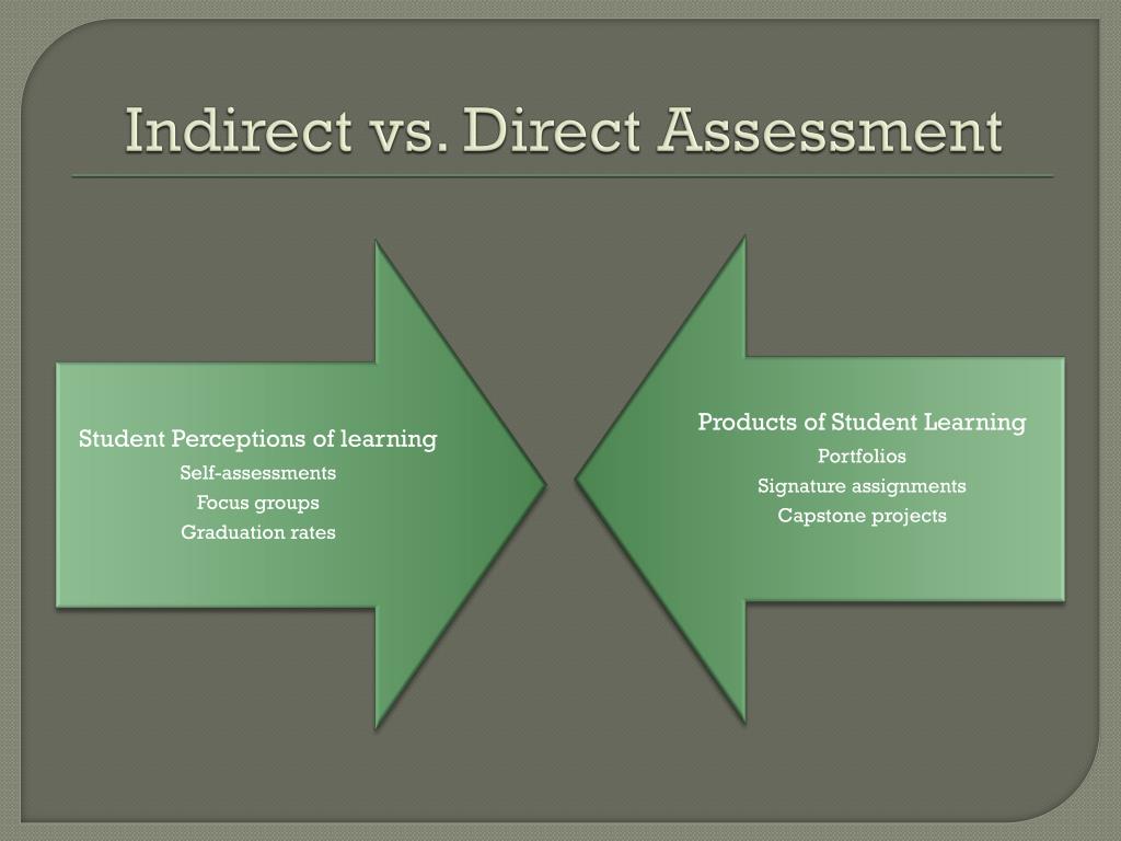 PPT - Henri Mondschein California Lutheran University January 7, 2010 ...