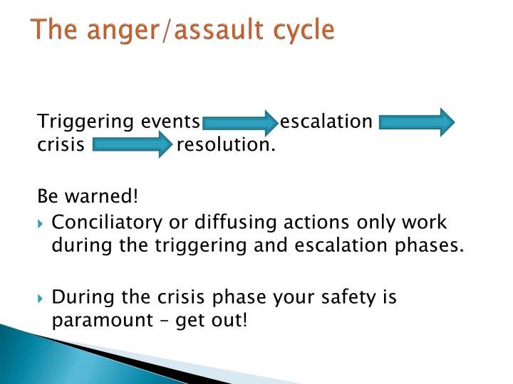 PPT - Angry patients PowerPoint Presentation - ID:2444015