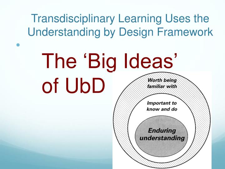 Understanding By Design Framework