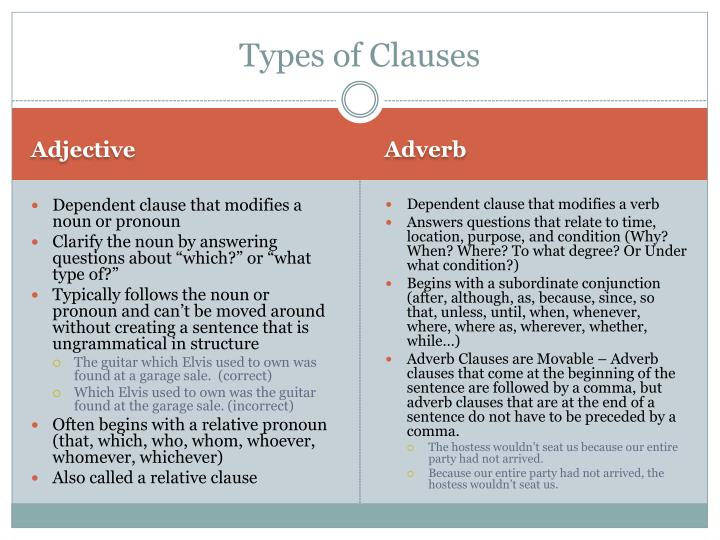 PPT - Phrases and Clauses What do we already know? PowerPoint ...