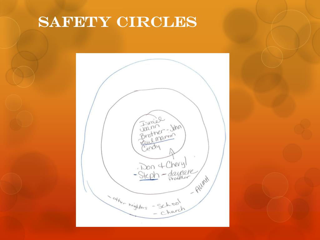 PPT - Family Engagement Skills PowerPoint Presentation, free download ...