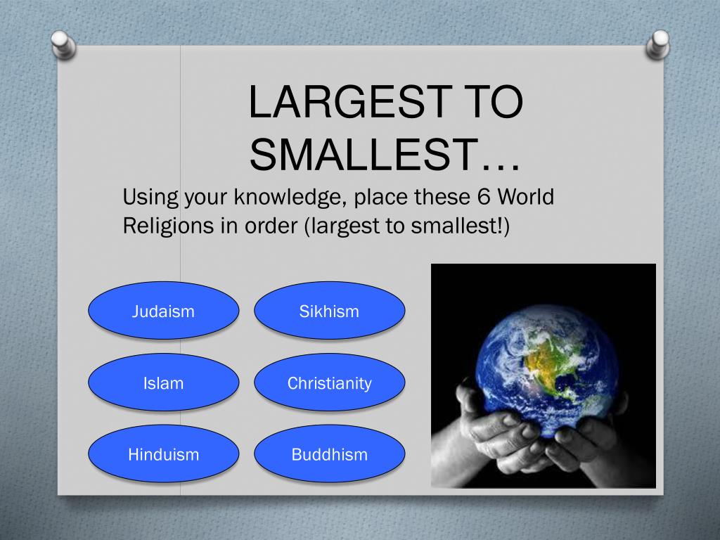 PPT - Grade 11 Theology World Religions HRE3M1 PowerPoint Presentation ...