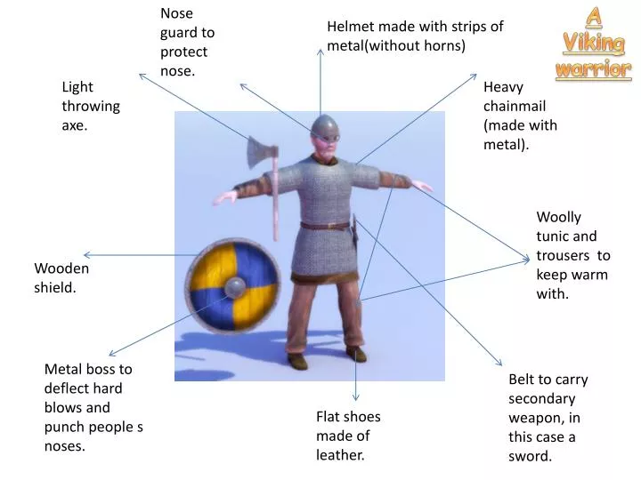PPT - Heavy chainmail (made with metal). PowerPoint Presentation, free ...