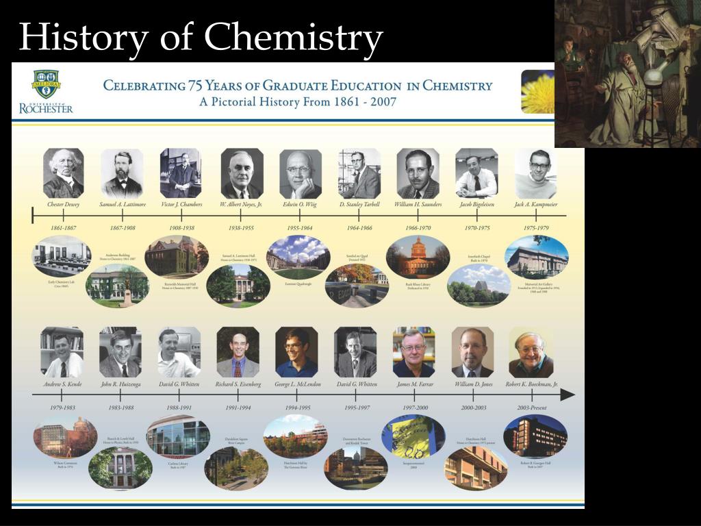 PPT - Zach Heavener Angel Fahey Joseph Woody PowerPoint Presentation ...