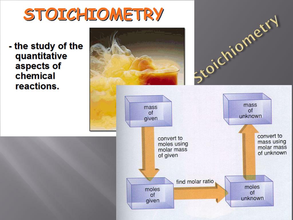 PPT - Zach Heavener Angel Fahey Joseph Woody PowerPoint Presentation ...