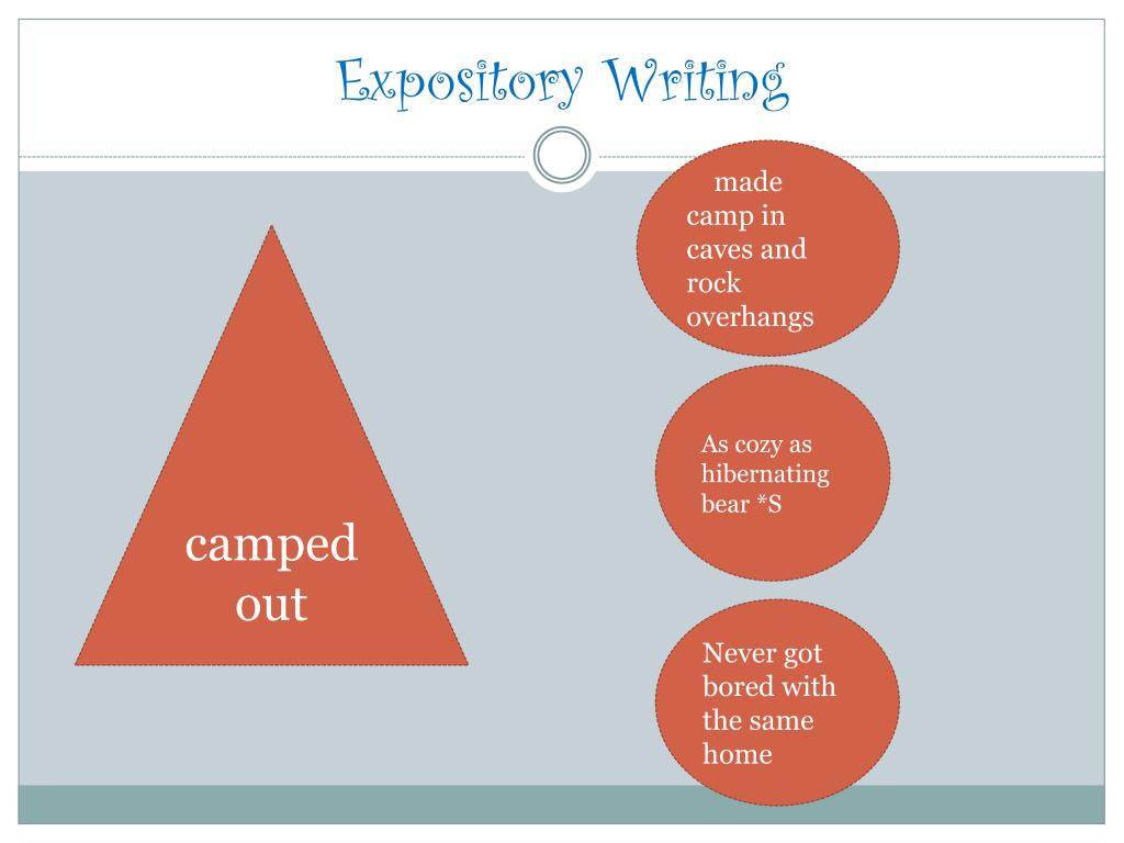 PPT - Expository Writing 4 th Grade- Mrs. Green How to complete an ...