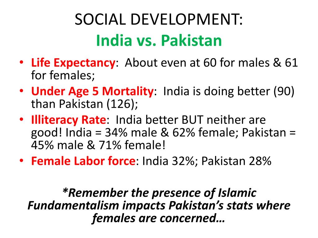 PPT - Economies of South Asia PowerPoint Presentation, free download ...