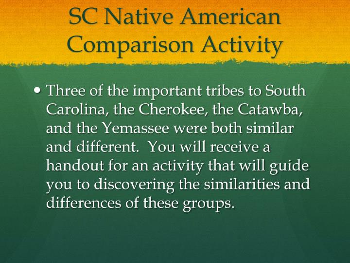 Cherokee Indian Powerpoint Template