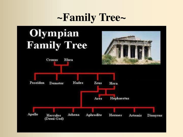 Athena Family Tree Greek Mythology Family Tree Printable Teach
