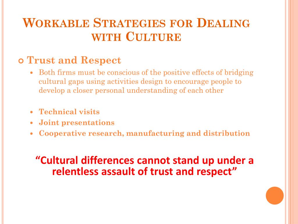 PPT - Managing Cultural Differences PowerPoint Presentation, free ... PPT - Managing Cultural Differences PowerPoint Presentation, free ...