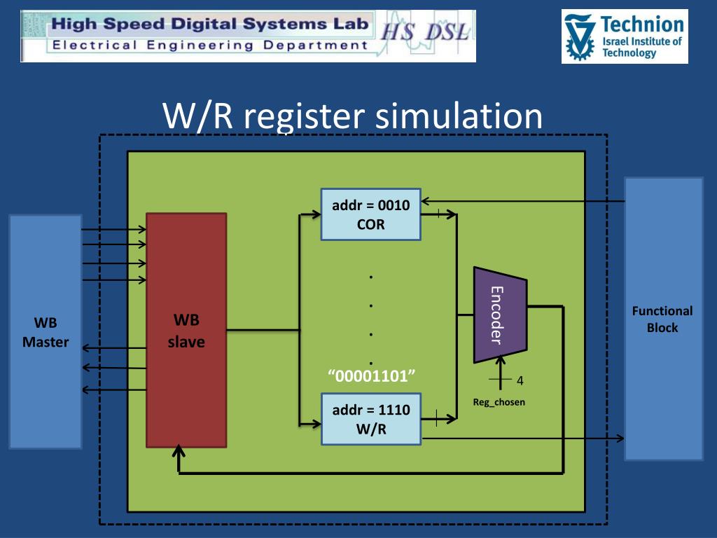 PPT - REGISTER MANAGMENT TOOL PowerPoint Presentation, free download ...