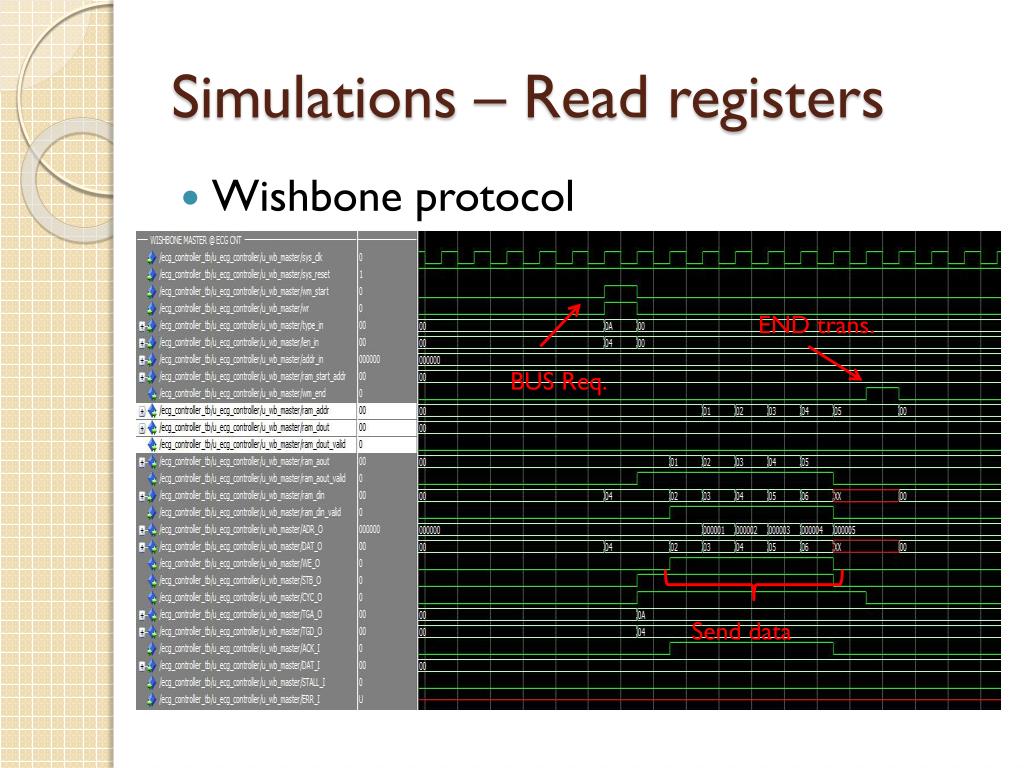 PPT - Electrocardiogram (ECG) application operation – Part A PowerPoint ...