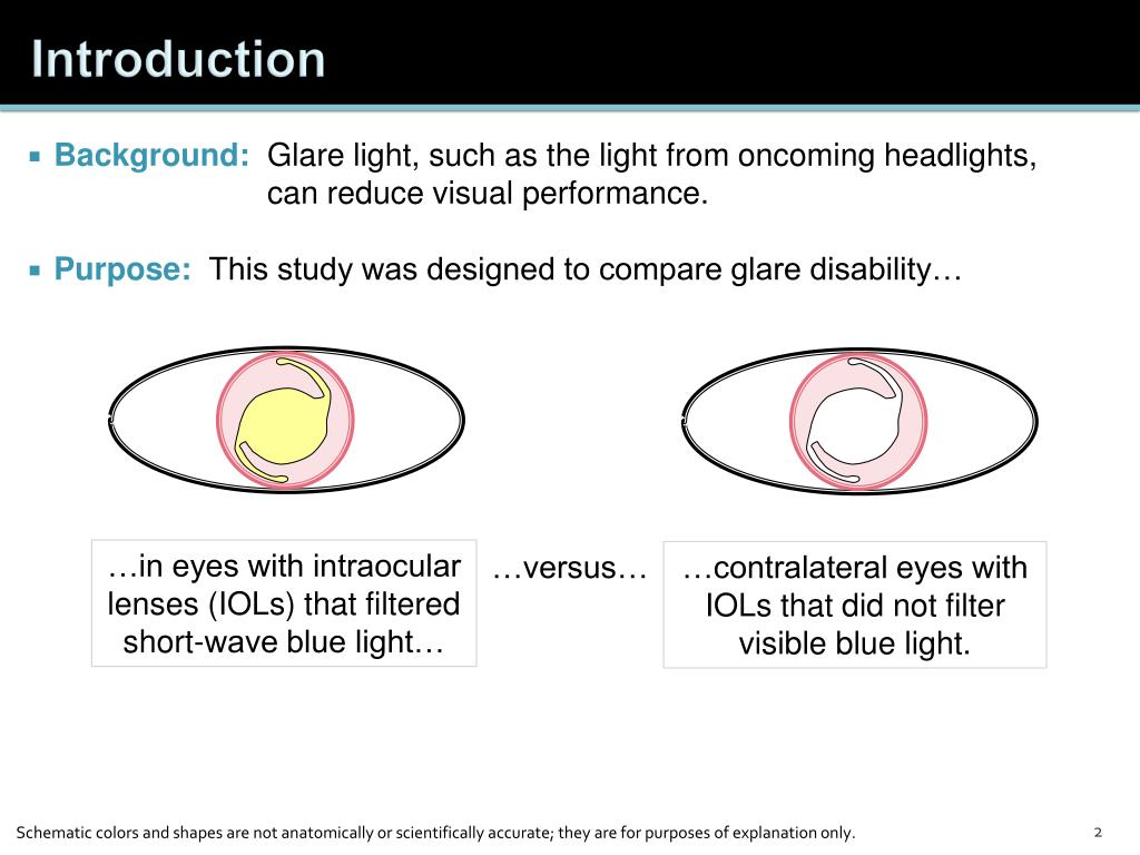 PPT - W. Andrew Maxwell, MD, PhD California Eye Institute; Fresno, CA ...