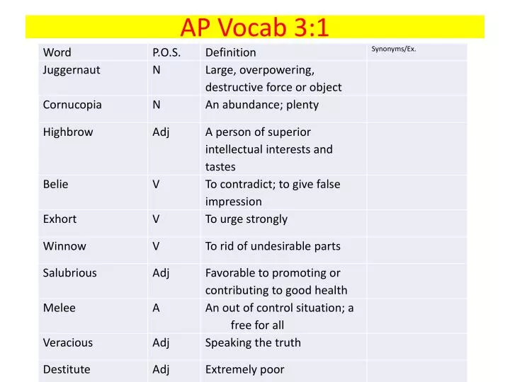 PPT - AP Vocab 3:1 PowerPoint Presentation, free download - ID:2448111
