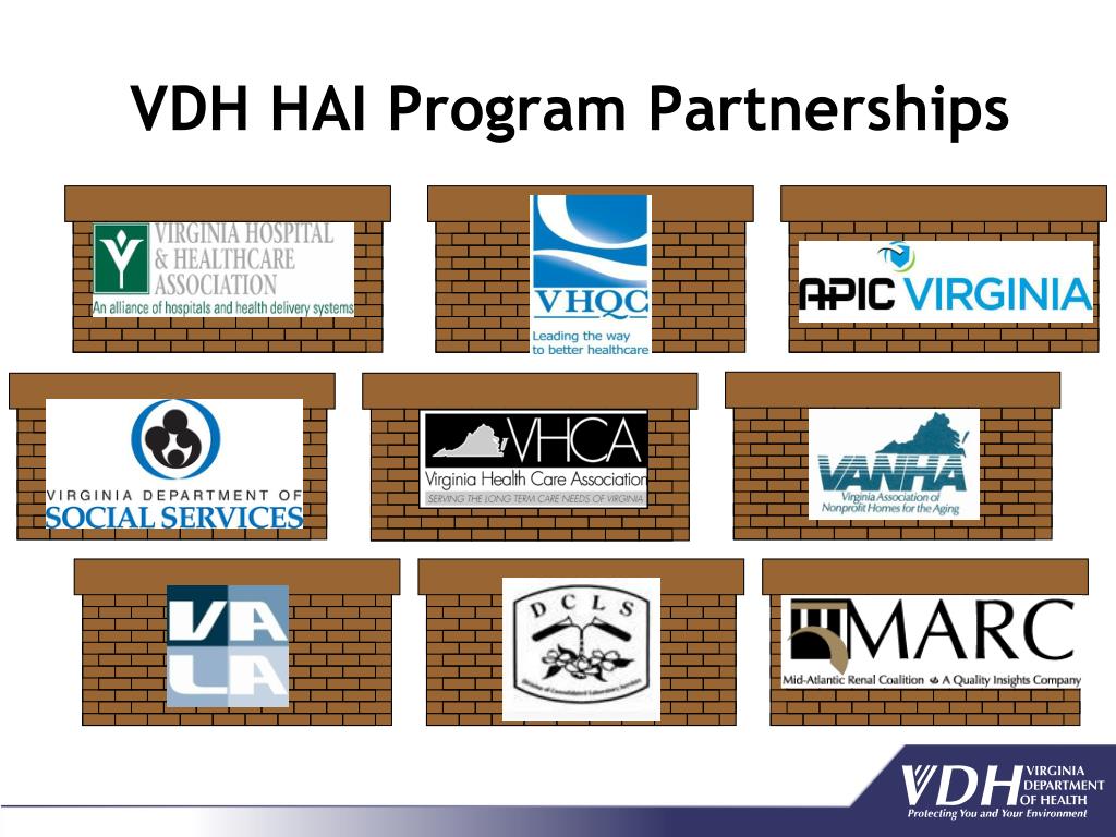 PPT - Partnering for Healthcare-Associated Infection Prevention ...