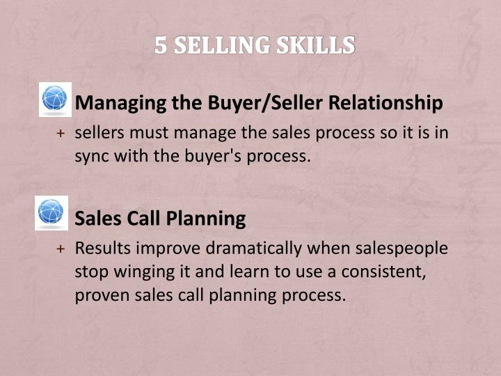 PPT - Effective communication, negotiation and selling skills ...