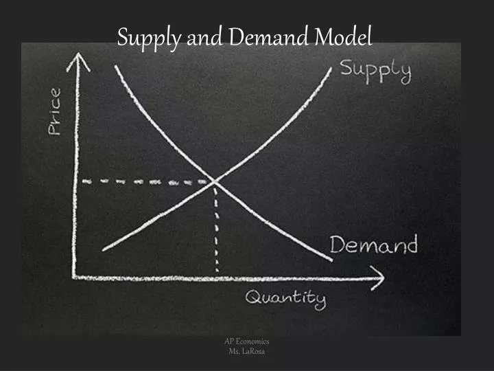 PPT - Supply and Demand Model PowerPoint Presentation, free download ...