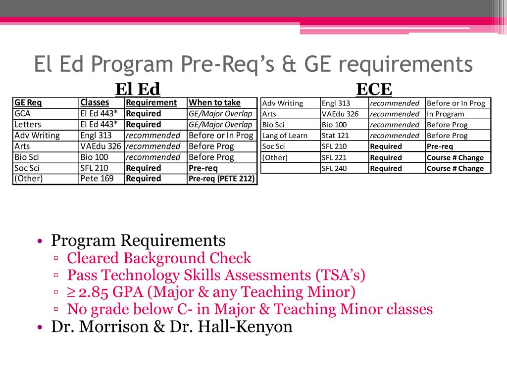 PPT - Elementary Ed / Early Childhood Ed Orientation Meeting Winter ...