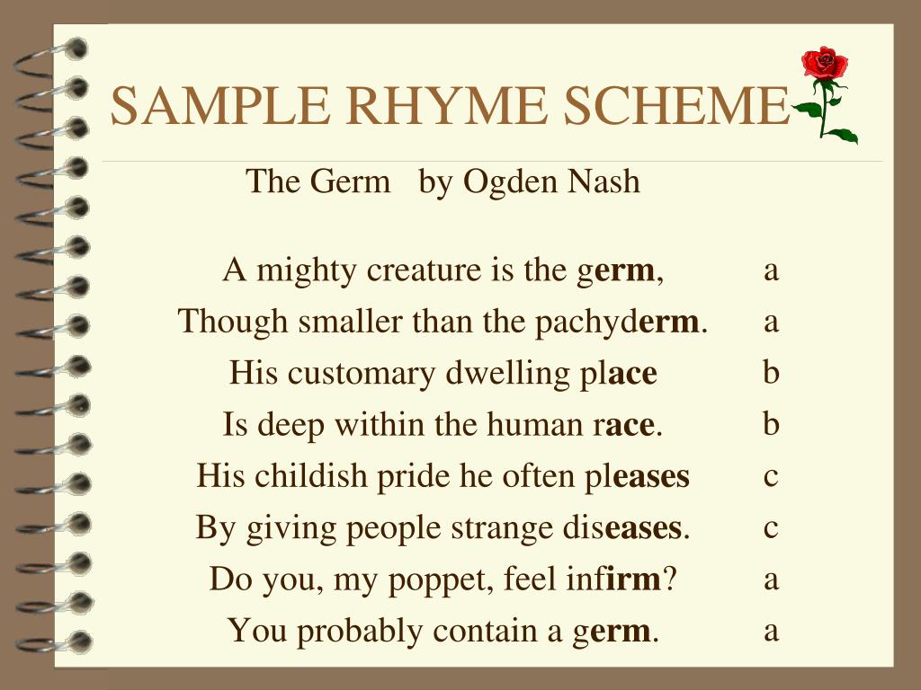 PPT POETRY Study Guide For Sound Techniques Figurative Language PPT POETRY Study Guide For Sound Techniques Figurative Language