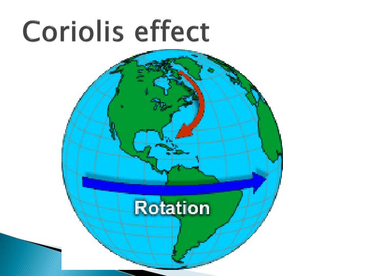 PPT - Wind PowerPoint Presentation - ID:2449253