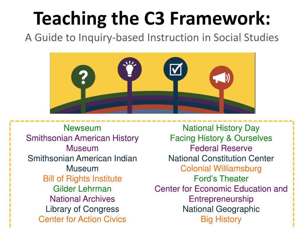 PPT - Dr. Kathy Swan Achieving the C3: An exploration into 21st Century ...