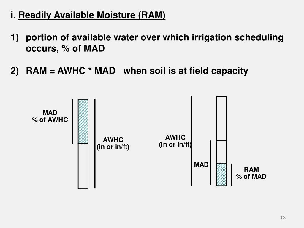 PPT - Soil-Water-Plant Relationships A. Background 1. Holdridge Life ...