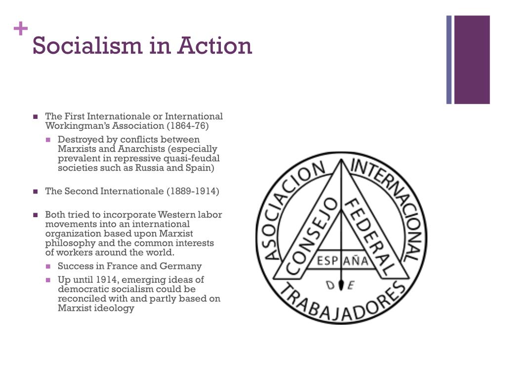 PPT - Capitalism, Socialism, and Communism PowerPoint Presentation ...