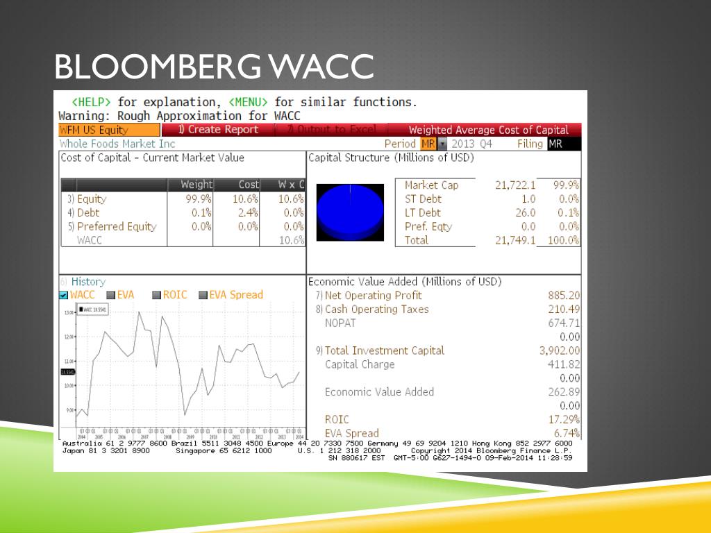 PPT - Whole foods market PowerPoint Presentation, free download - ID ...