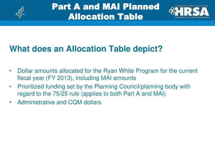 PPT - Programmatic and Fiscal Accountability PowerPoint Presentation ...