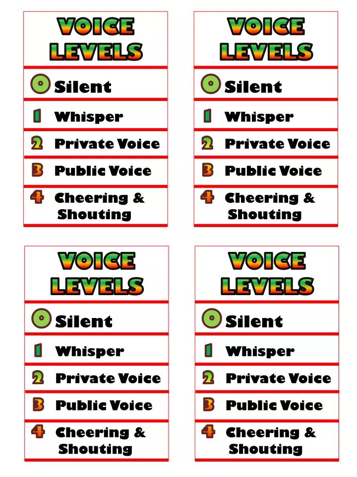 PPT - 0 Silent 1 Whisper 2 Private Voice 3 Public Voice 4 Cheering ...