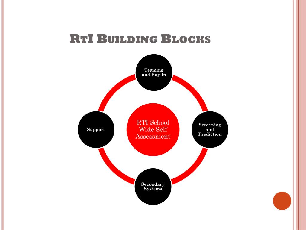 PPT - Susan Robertson ssrobe03@louisville State Support Liaison ...