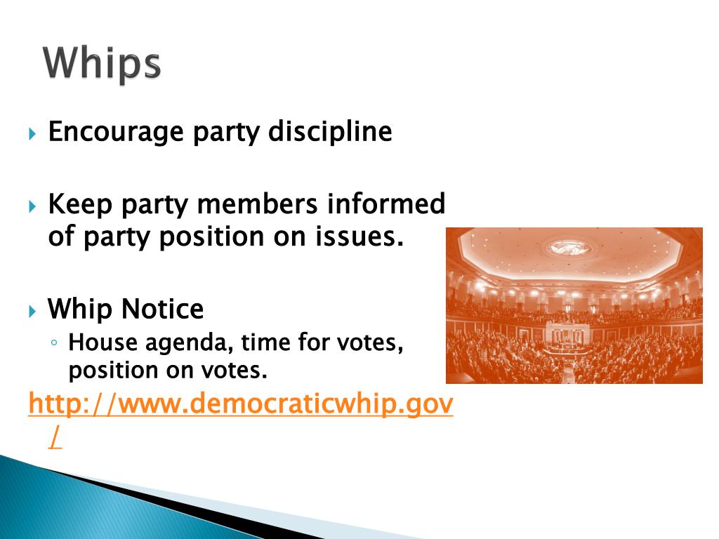 PPT - Congressional Leadership: Speaker of the House PowerPoint ...