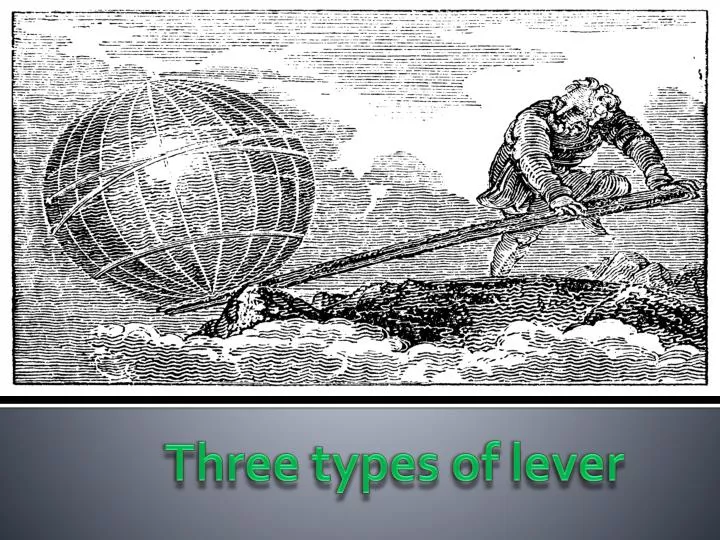 PPT - Three types of lever PowerPoint Presentation, free download - ID ...
