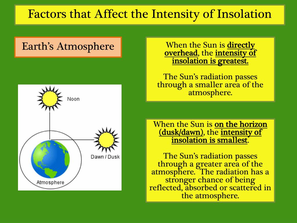 PPT Variation Of Insolation PowerPoint Presentation Free Download PPT Variation Of Insolation PowerPoint Presentation Free Download