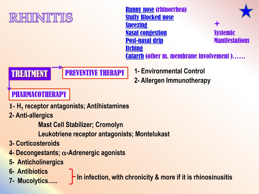 PPT - RHINITIS & COUGH PowerPoint Presentation, free download - ID:2451574