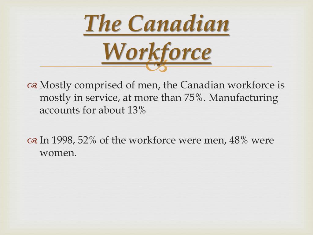 PPT - Economy and Culture of Canada PowerPoint Presentation, free ...
