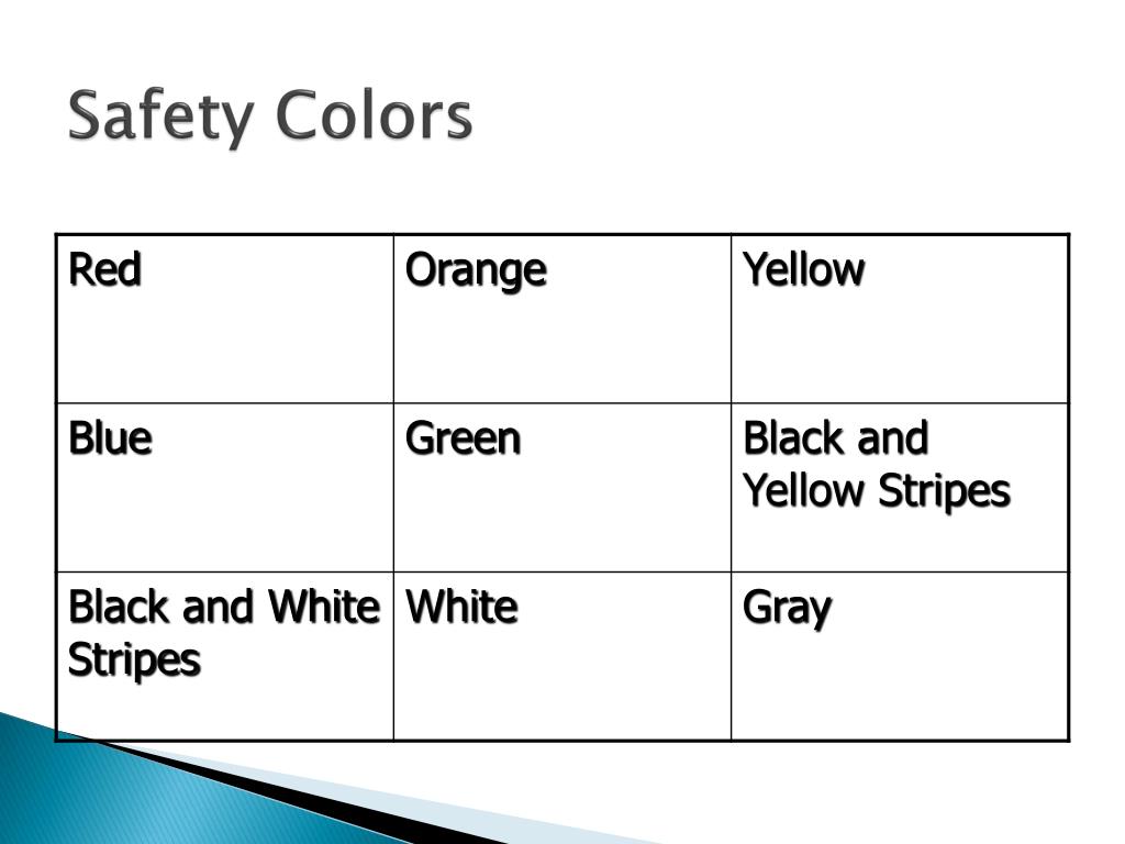 PPT - Equipment and Shop Safety PowerPoint Presentation, free download ...