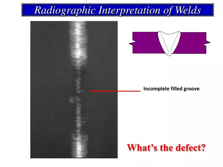 PPT - What’s the defect? PowerPoint Presentation, free download - ID ...