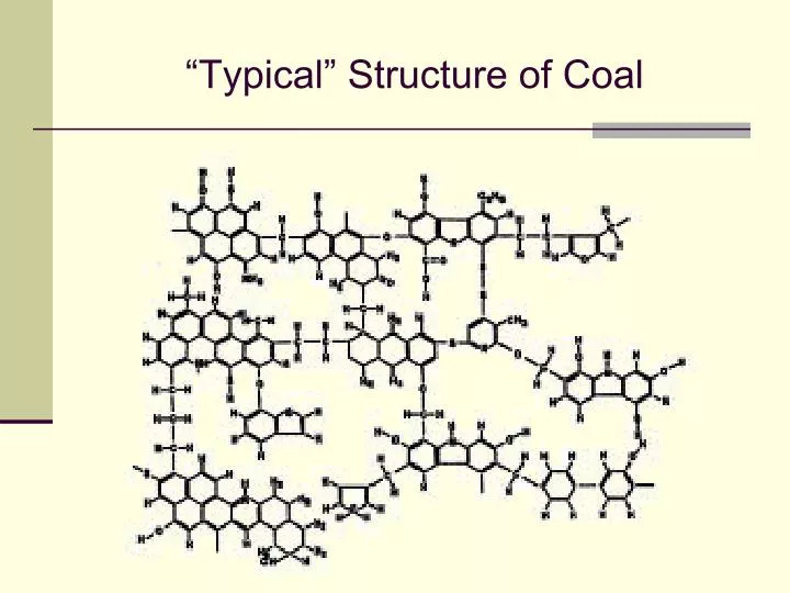PPT - “Typical” Structure of Coal PowerPoint Presentation, free ...