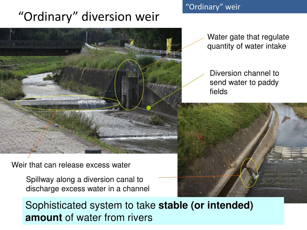 PPT - Thamnop Irrigation and Natural Hydrology in Northeast Thailand ...