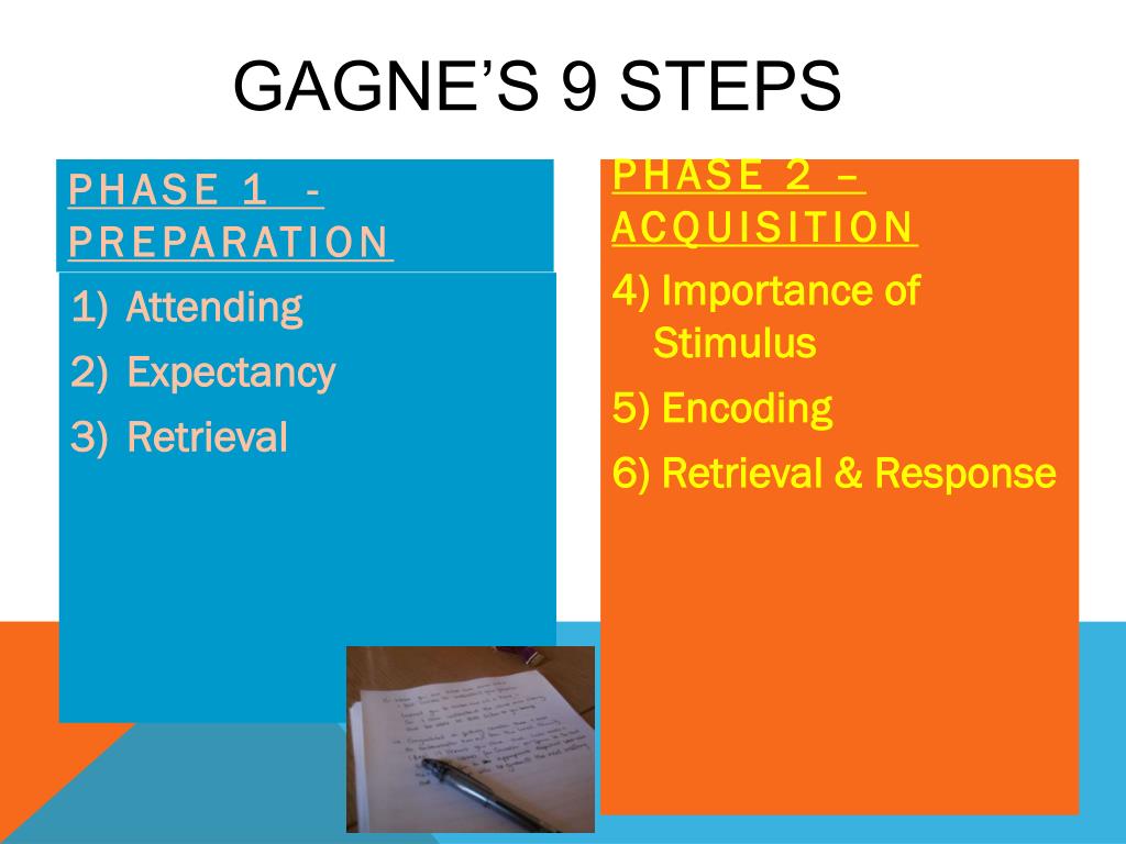 PPT - Robert Gagne’s Theory of Cognitive Learning PowerPoint ... PPT - Robert Gagne’s Theory of Cognitive Learning PowerPoint ...