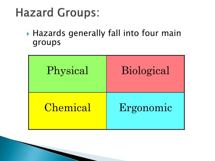 PPT - Health and Safety in the Workplace PowerPoint Presentation - ID ...