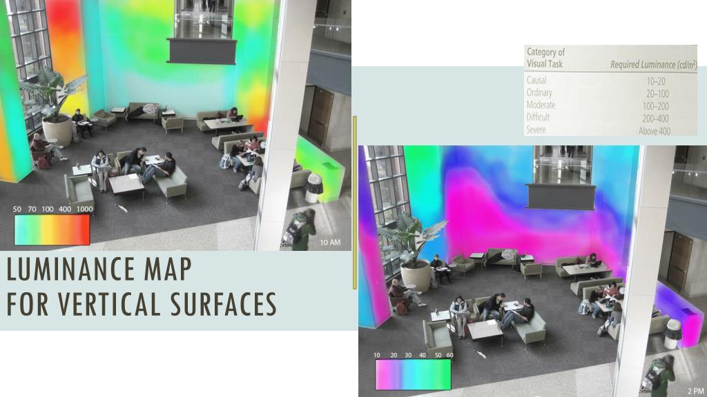 PPT - Jacob Slifer + Andrea John Arch 373. Summer 2013. Grondzik ...